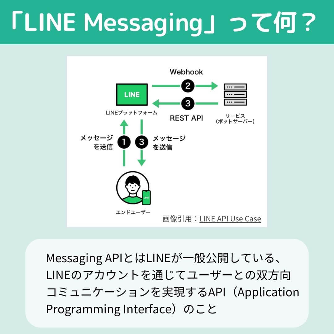 【GAS】Googleの生成AI「Gemini Pro API 」を使ってLINE botを作成する！（前編） | ガスログ